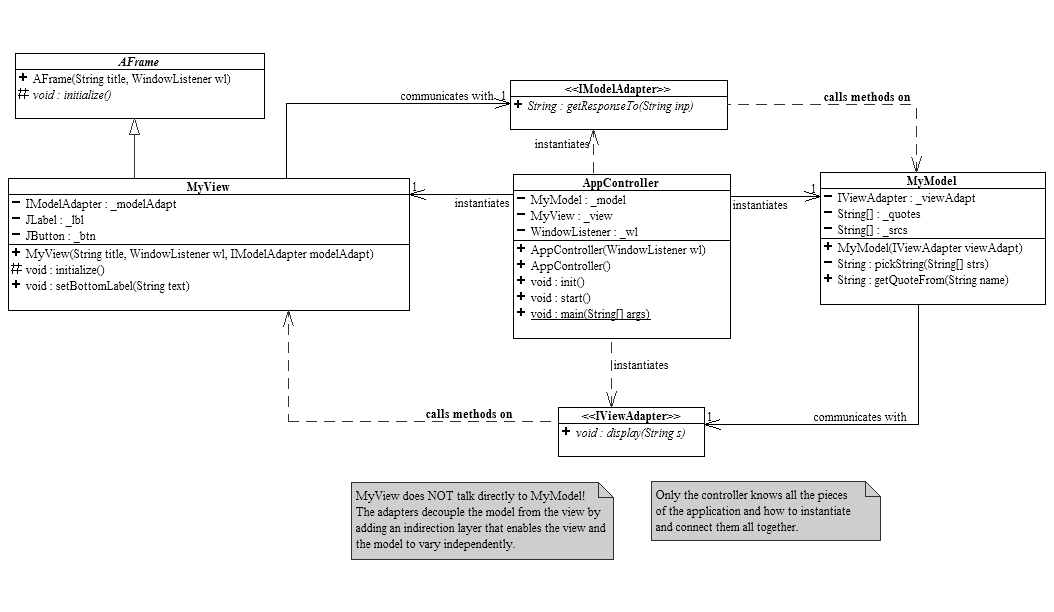 Comp201: Principles of Object-Oriented Programming