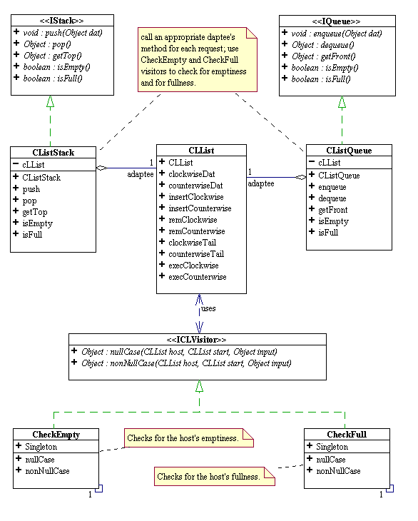 stackQueue.png (17551 bytes)