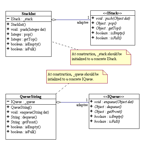stackInt.png (8574 bytes)
