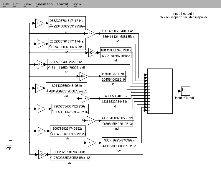elec301:: interactive controller for the ISS service module 1R
